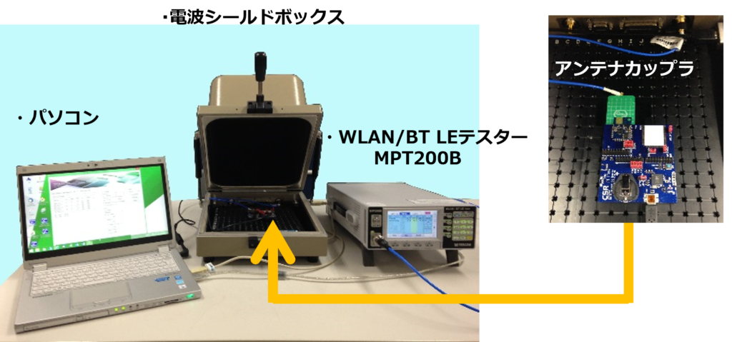 MTP200B ｜ テイエスエスジャパン