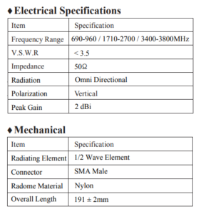TB-700/3800-SMA ｜ シールドボックスならテイエスエスジャパン